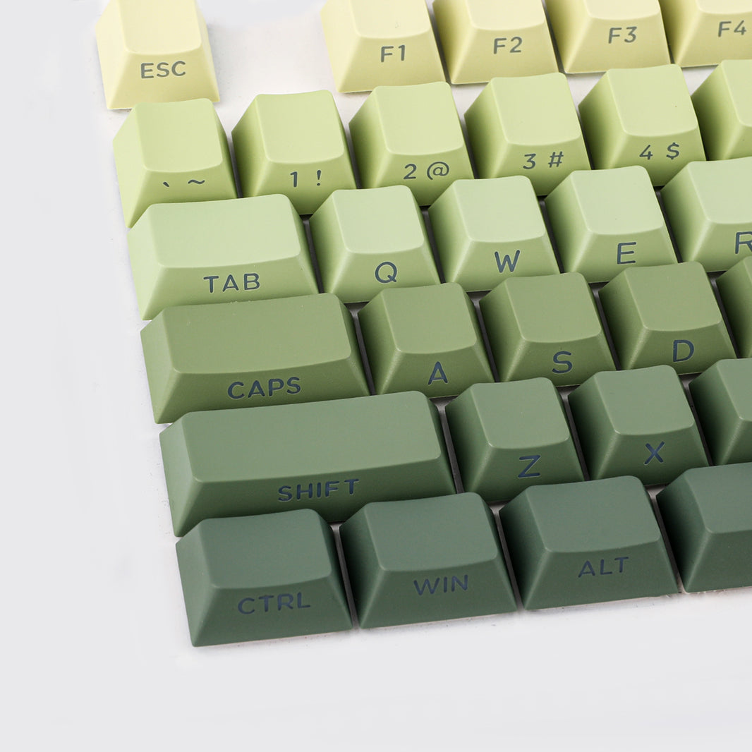Keycaps
