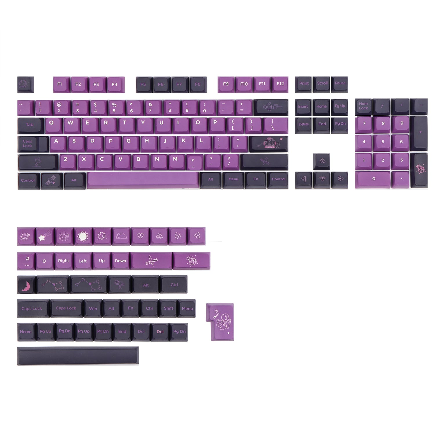 Keycaps - ANSI Layout