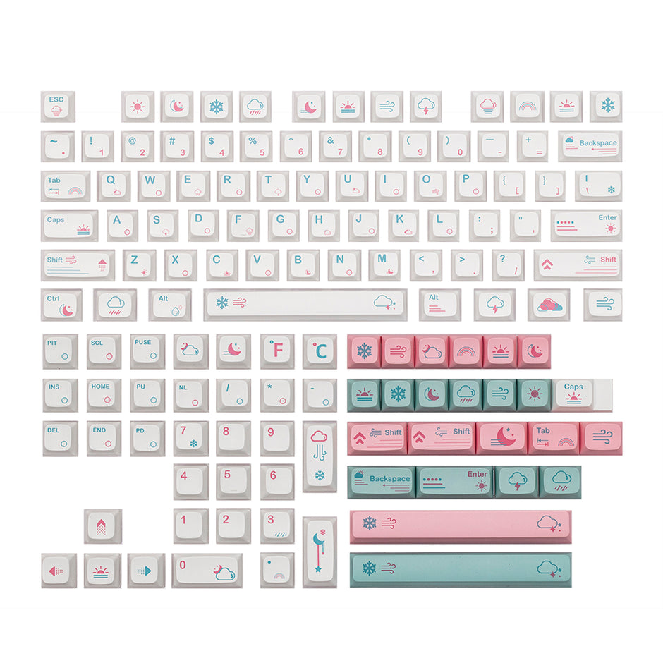 Keycaps